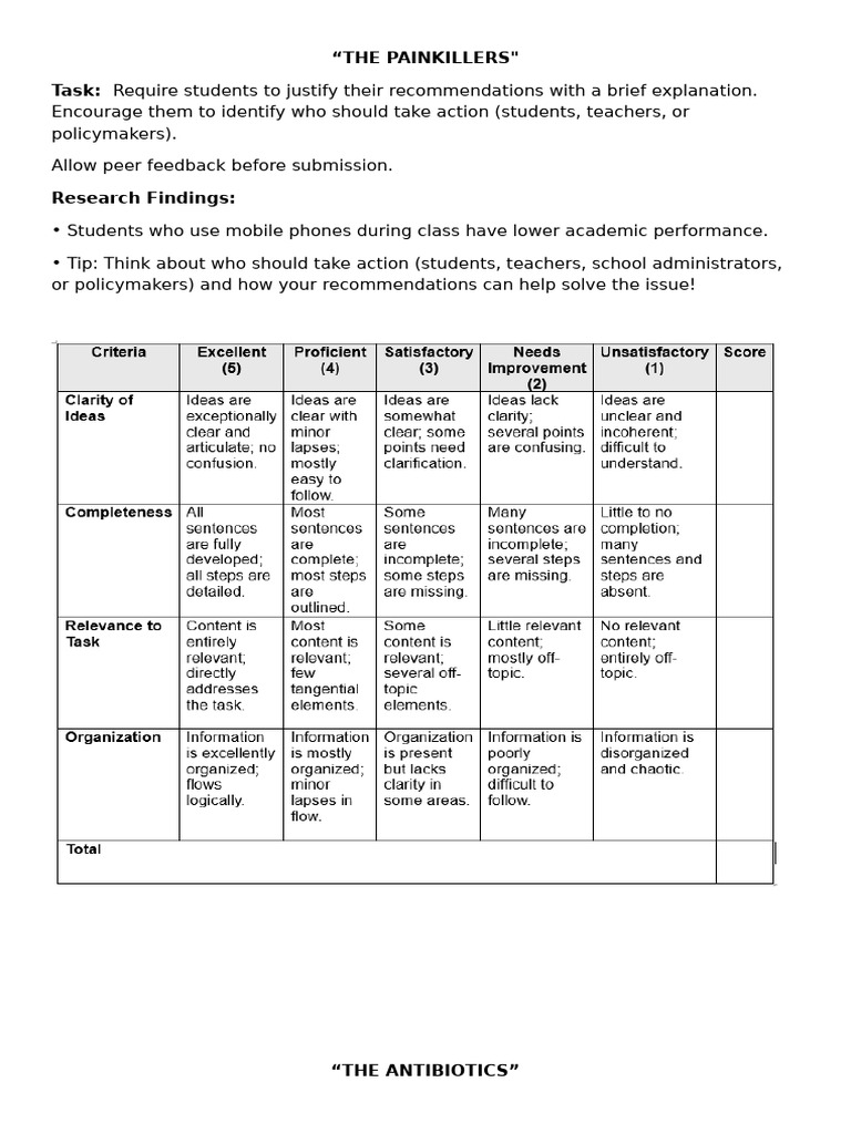 RX, Criteria For Groupings | PDF