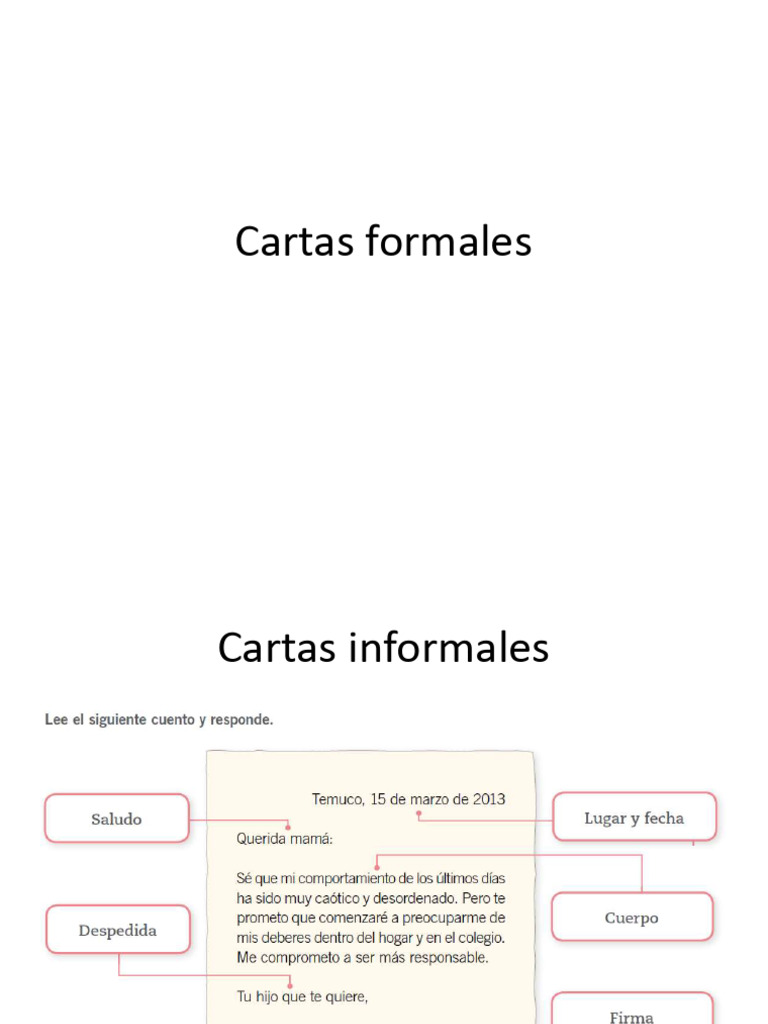 Cartas Formales | PDF