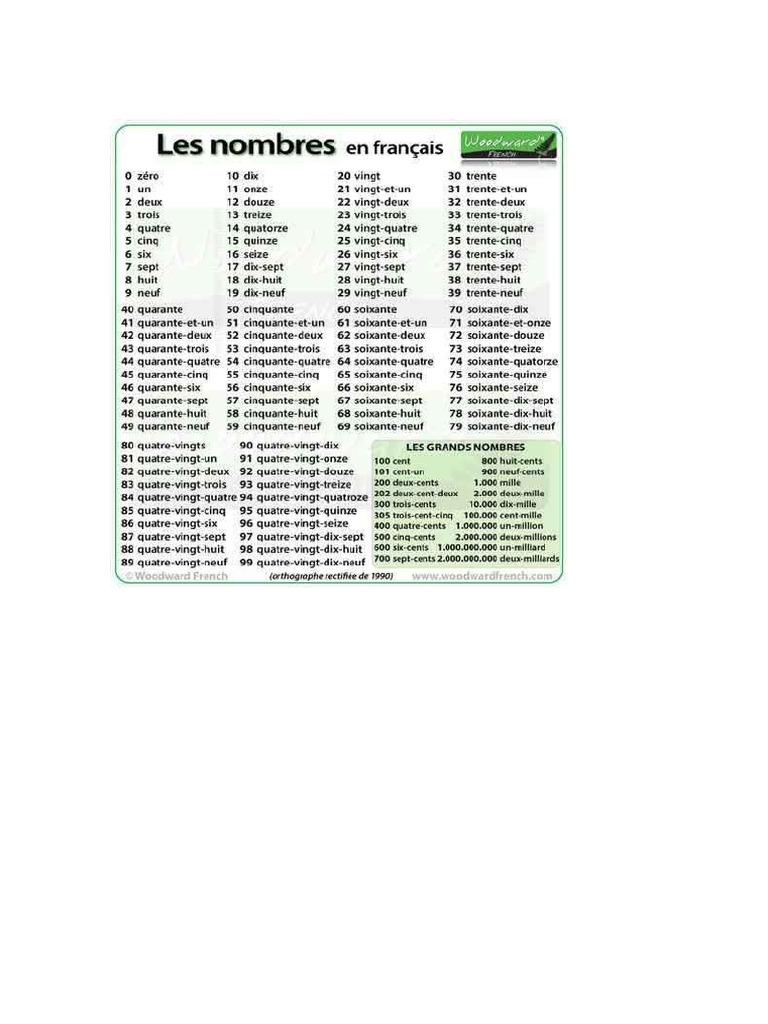 Numeros en Francés - Cuadro | PDF