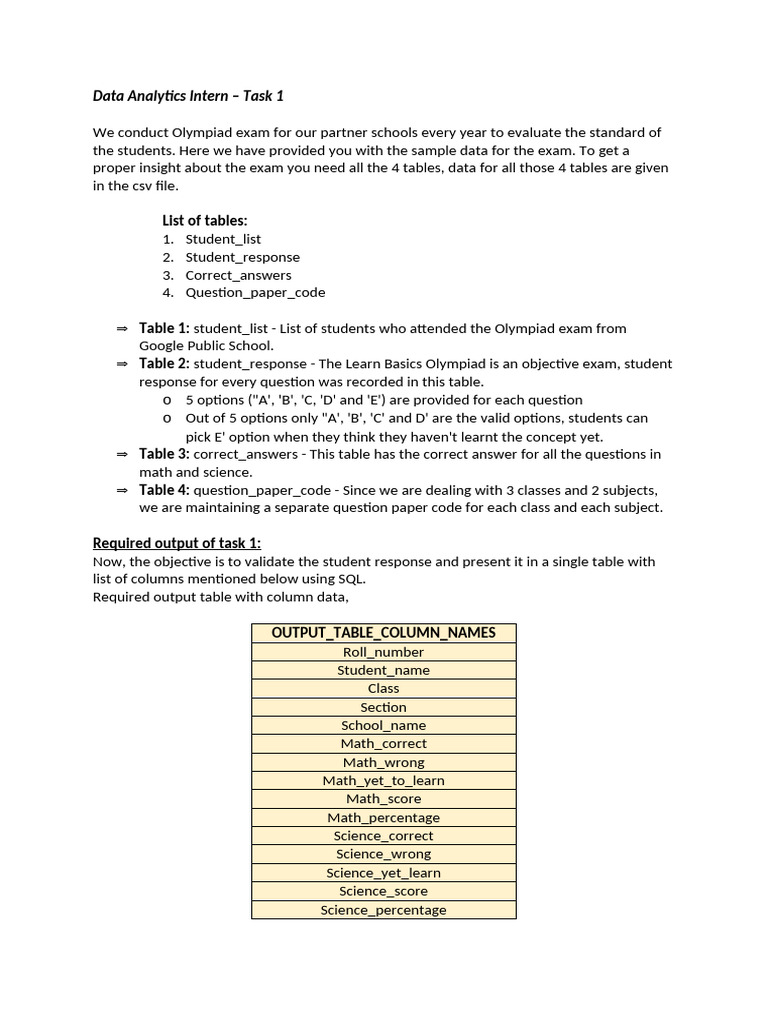 Input - Output - Problem Statement | PDF