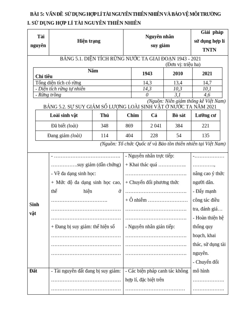 BÀI 5. VẤN ĐỀ SỬ DỤNG HỢP LÍ TNTN VÀ BVMT | PDF