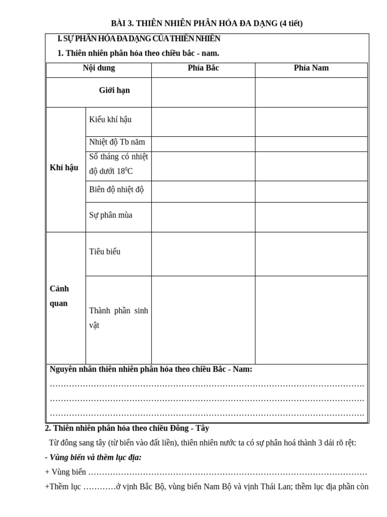 Bài 3. S Phân Hóa Đa D NG C A T Nhiên | PDF