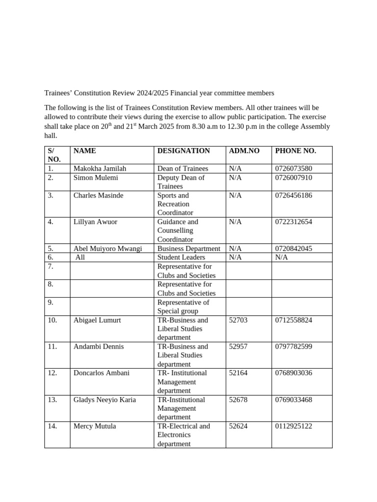 Trainees Review Constitution Review Commission | PDF