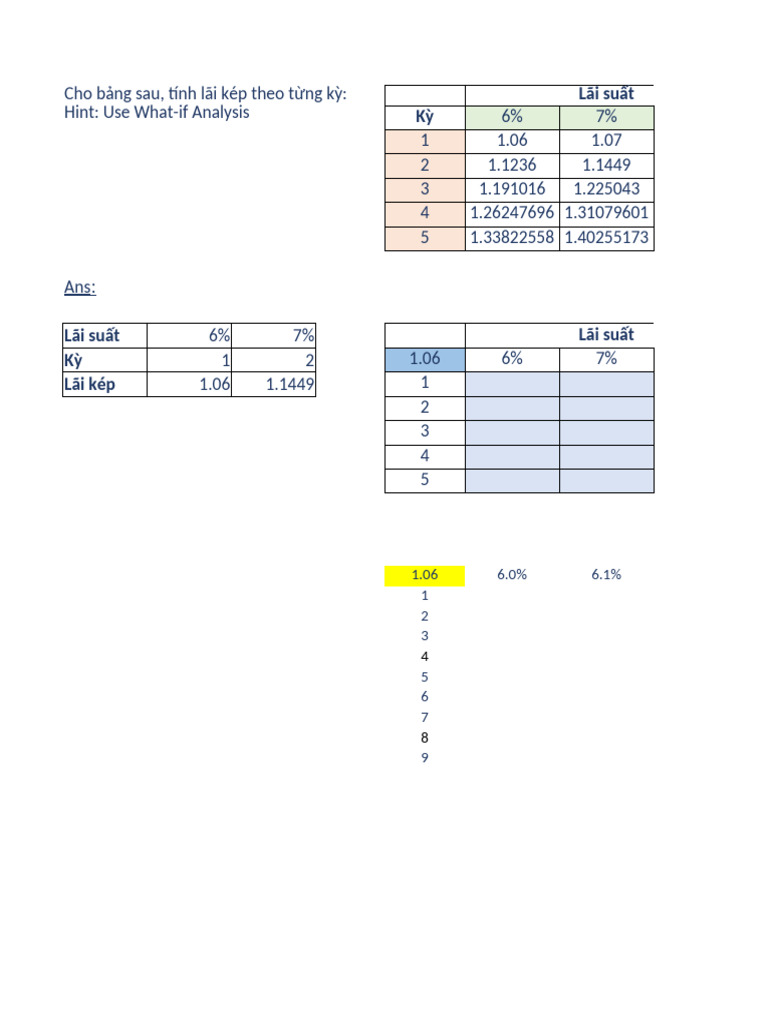 Chapter 4 Practice | PDF
