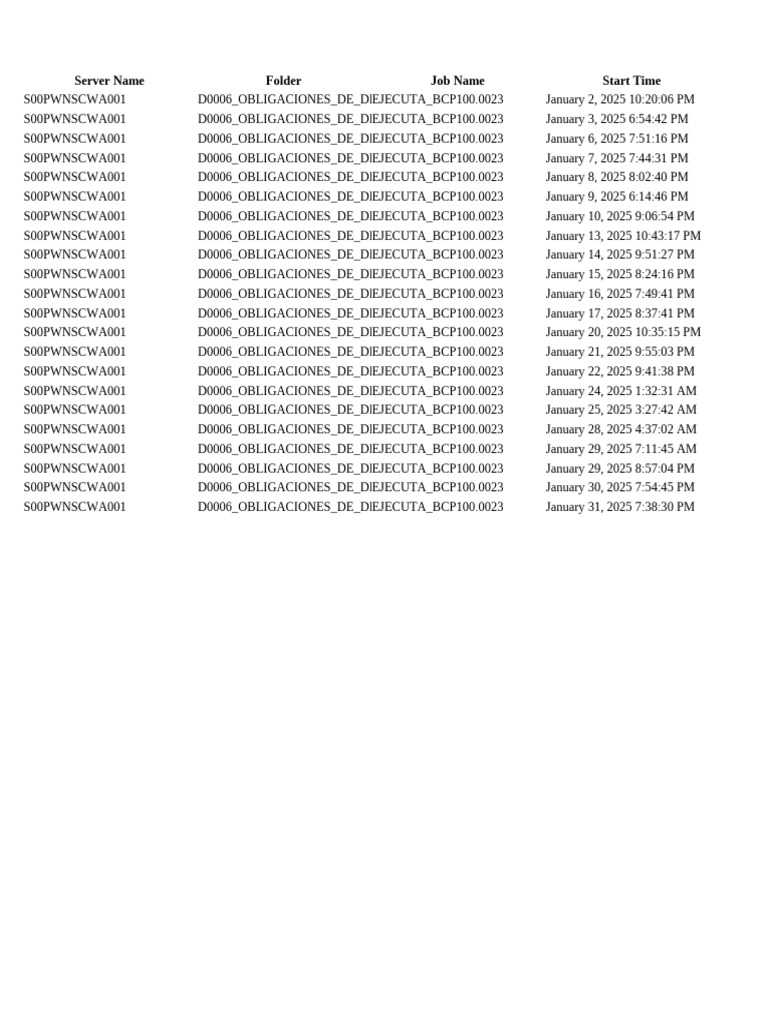 Reporte Ejecuciones Bcp100 0023 1 | PDF