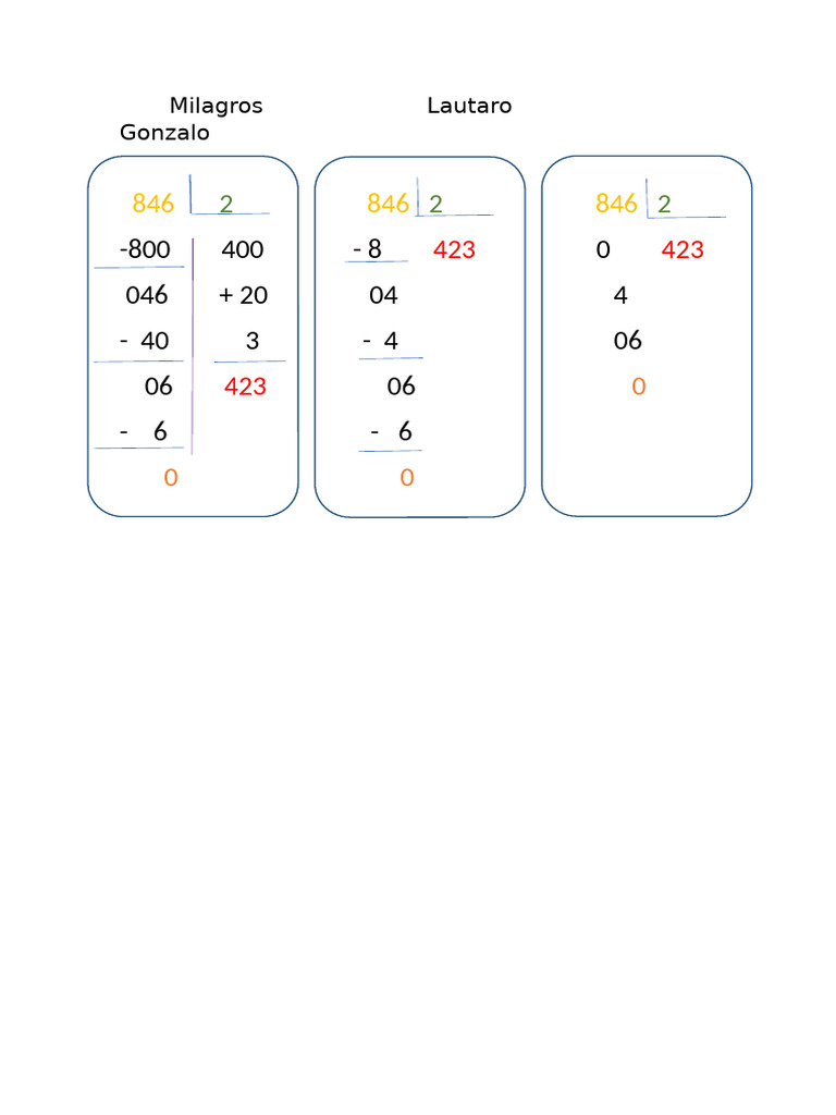 Distintas Divisiones | PDF