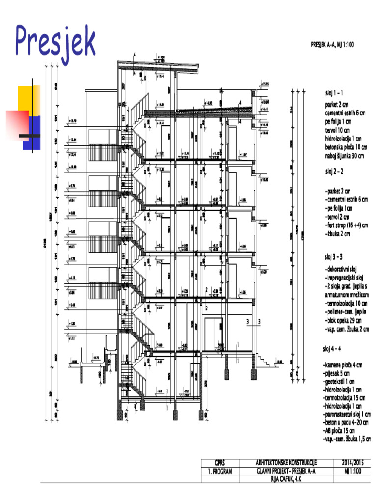 38 Arhitektonski-Nacrti | PDF