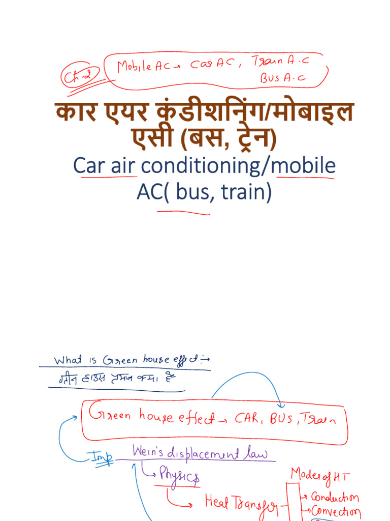 Car AC | PDF