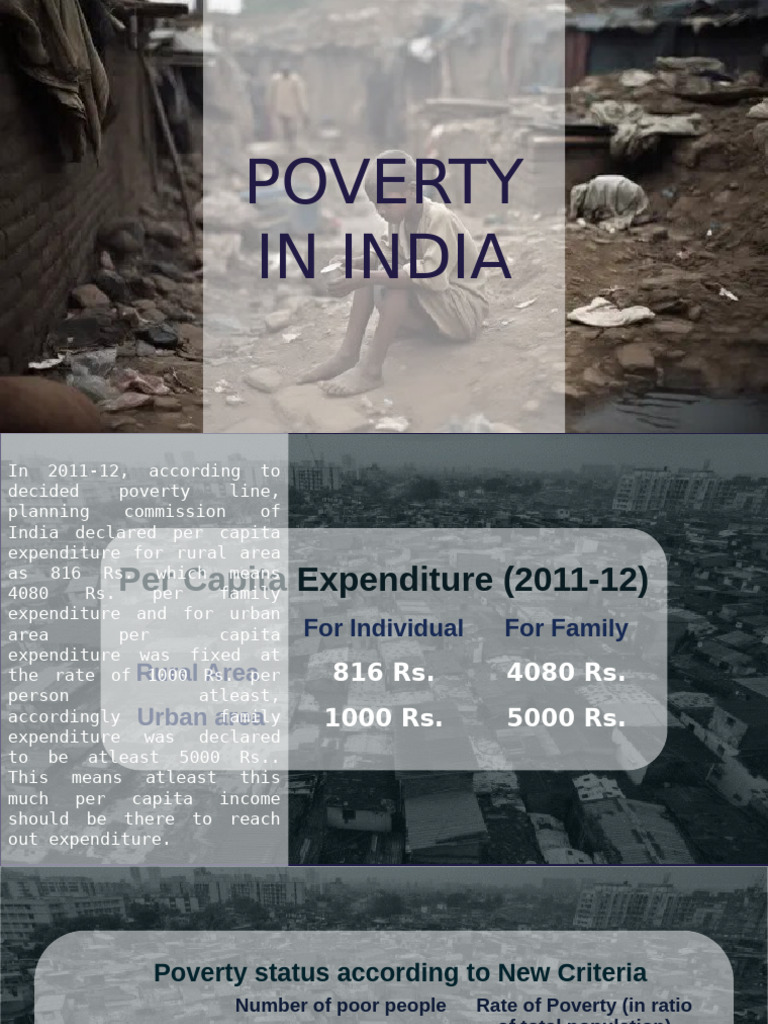 Poverty in India Shlok Patel 10th-C 27-1 | PDF | Poverty | Poverty ...