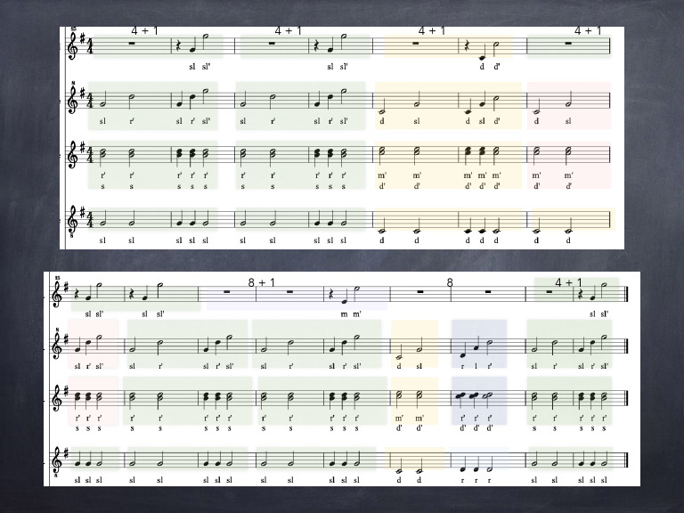 Understanding 4+1 and 8+1 Concepts | PDF