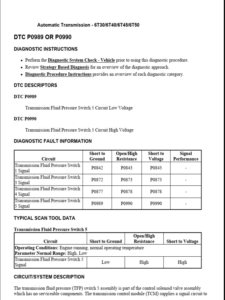 Transmission DTCs: P0989 & P0990 Guide | PDF | Automatic Transmission ...