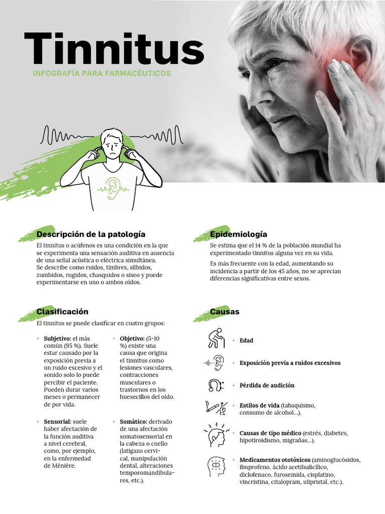 Campaña Tinnitus-InfografiaFarmaceuticos | PDF | Tinnitus | Medicina CLINICA