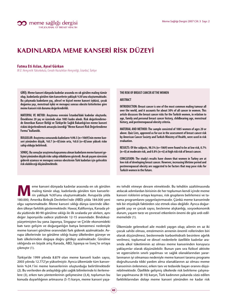 Kadinlarda Meme Kanser R SK Düzey: Fatma Eti Aslan, Aysel Gürkan | PDF