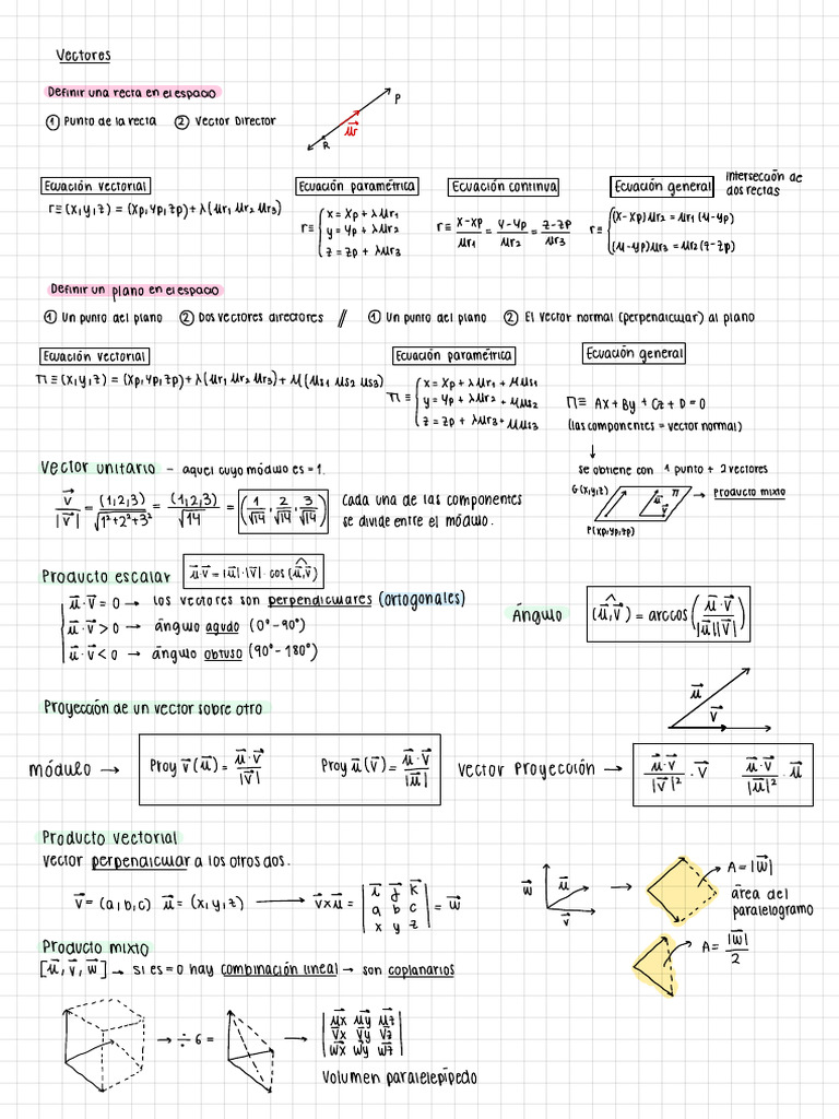 Untitled (Draft) | PDF | Vector Euclidiano | Conceptos matemáticos
