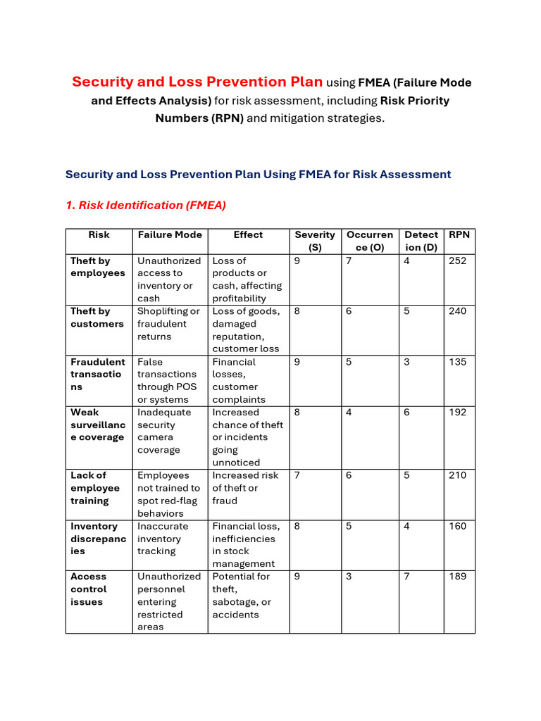 Security and Loss Prevention Plan Using FMEA (Failure Mode A | PDF ...