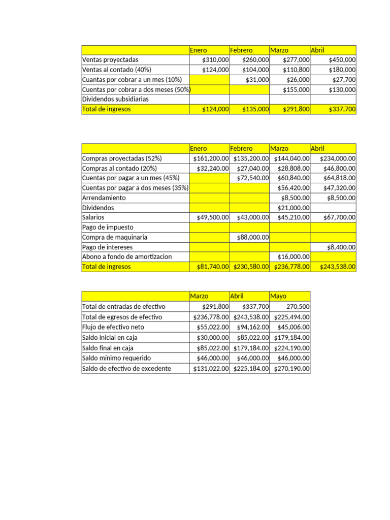 Ejercicio Conta | PDF