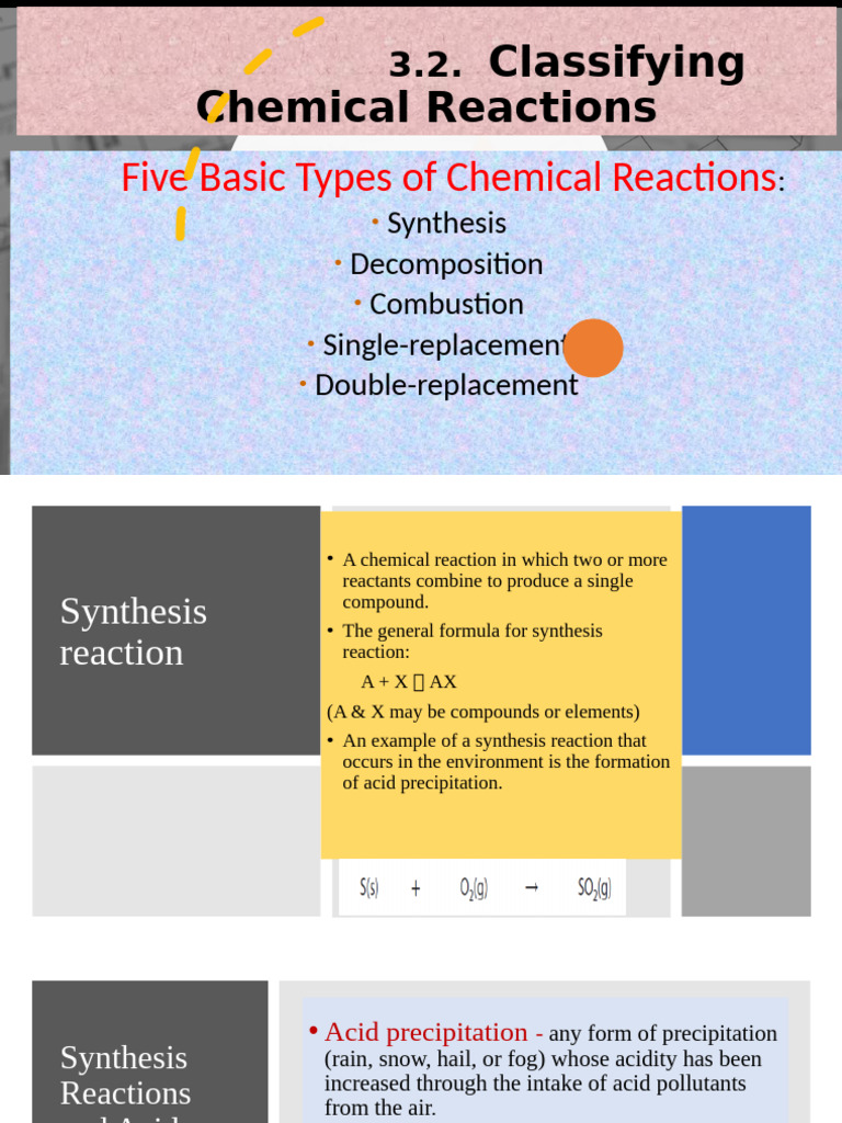 3.2. Classifying Chemical Reactions-Synthesis and Decomposition ...