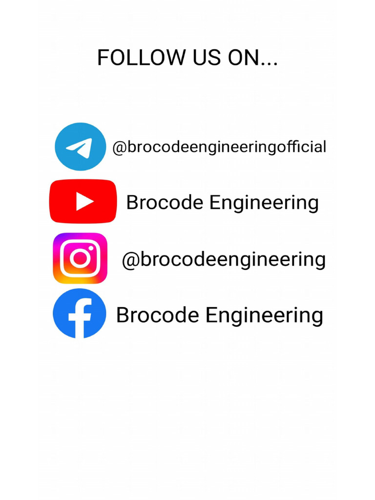 Project Management (CS604) Shivani (Brocode Engineering) | PDF