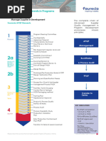 Sampling Plans in ISO 2859-1:1999 | PDF | Numbers | Sample Size ...