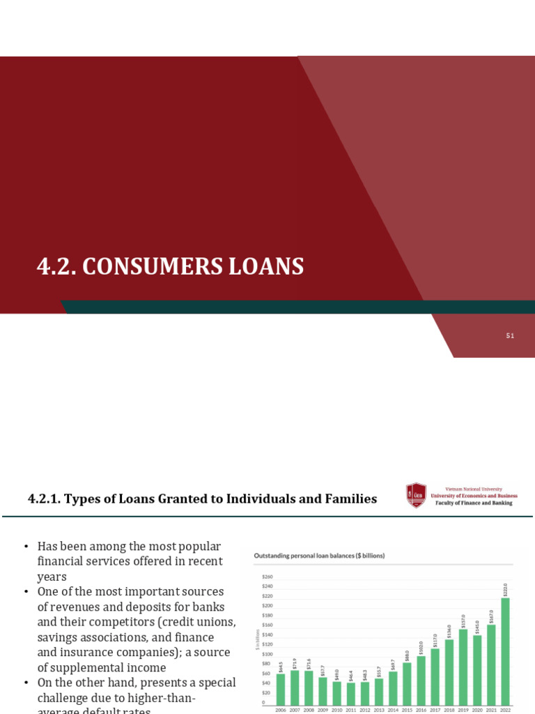 CHAPTER 4-Part 4.2 Consumer Loans | PDF | Loans | Finance & Money ...