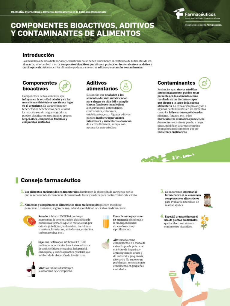Ficha-farmaceuticos-IAM-Componentes Bioactivos, Aditivos y ...