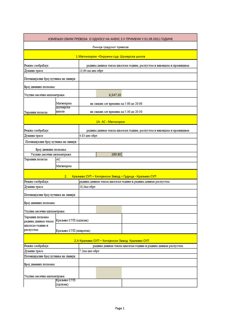 Red Voznje Opstina Kraljevo 01092021 | PDF