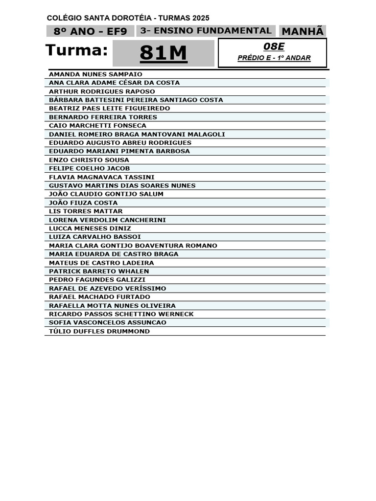 Lista de Turmas 8EF - Manha 25' | PDF