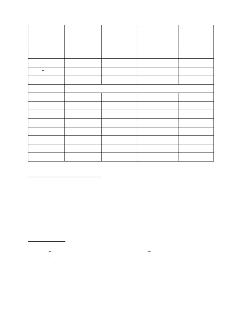 IERE High School Track Events Schedule | PDF