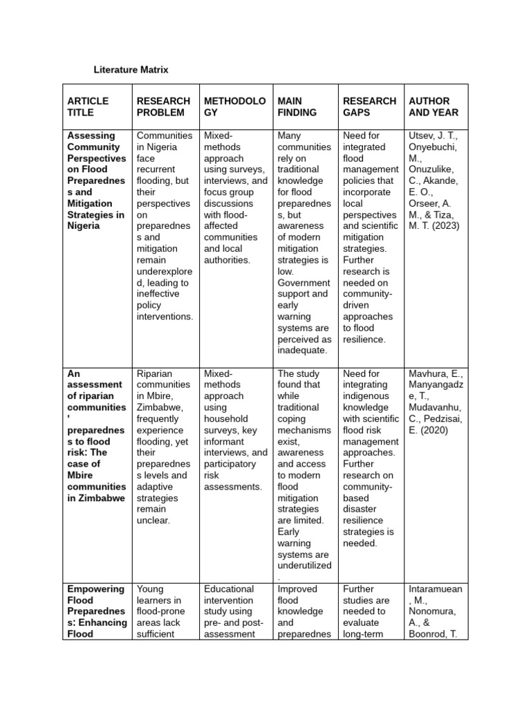 Literature Matrix (I) | PDF | Emergency Management | Flood