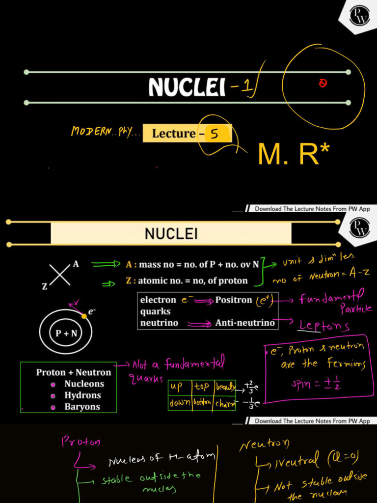 Nuclear Physics Lec-01 (Manish Raj Sir) - English NEET Crash Course ...