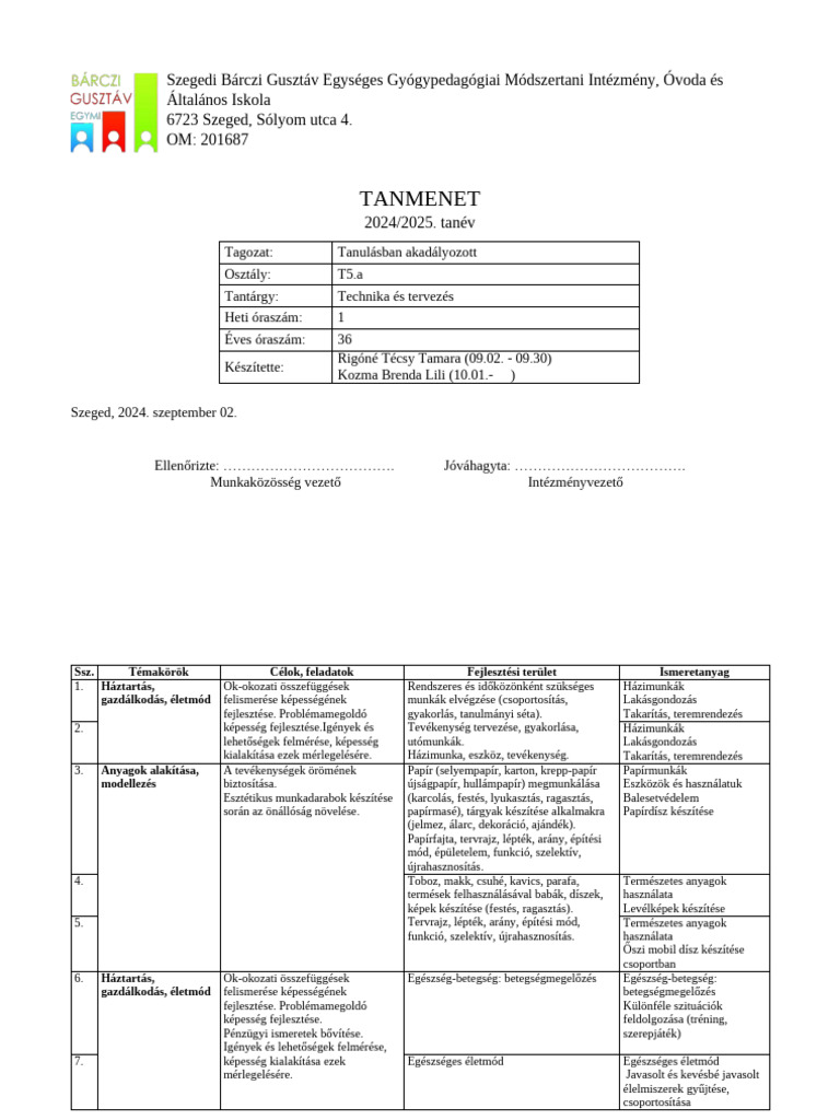 Kozma Brenda - Technika És Tervezés - Tanmenet 5a | PDF