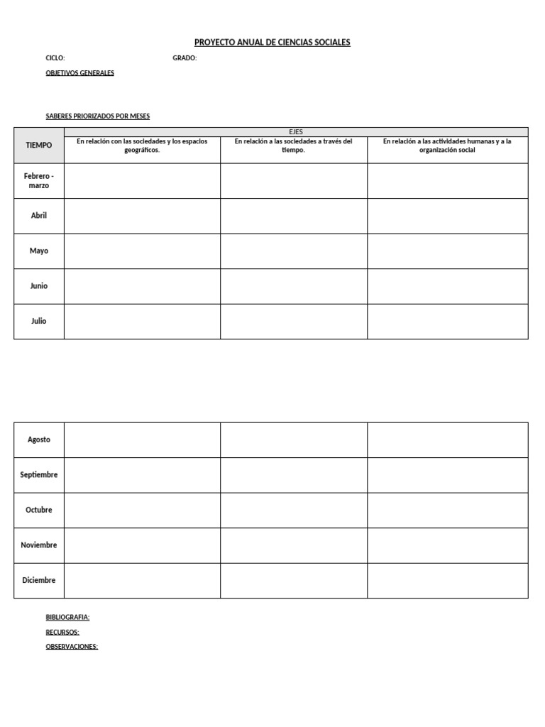 Cs Sociales Formato Pci | PDF