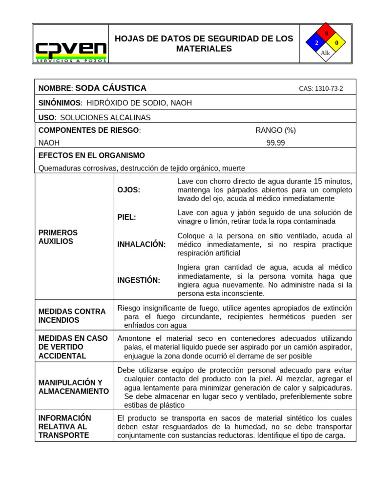 SODA CÁUSTICA MSDS | PDF | Hidróxido de sodio | Quemar