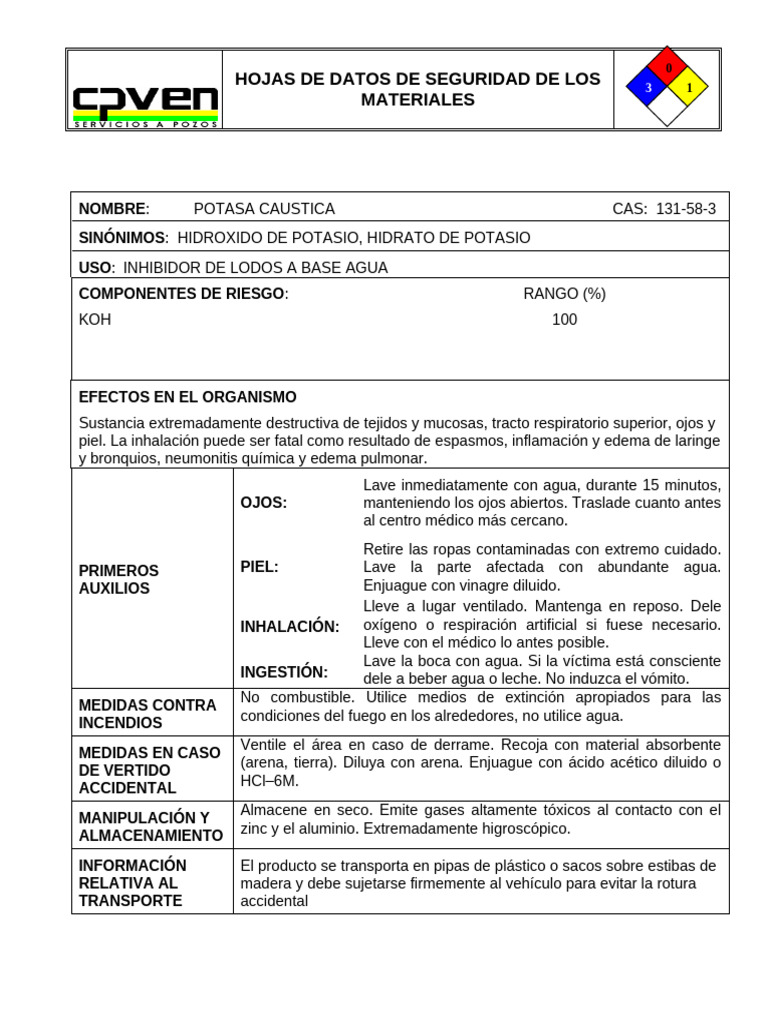 Hoja de Seguridad: Potasa Cáustica | PDF | Agua | Ácido clorhídrico