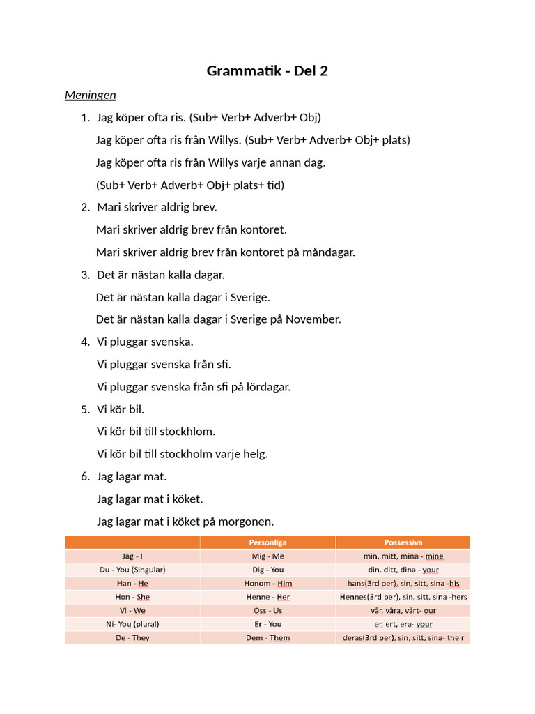 Notes Class 7 | PDF