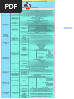 Isa 620 Use of Expert | PDF | Expert | Audit