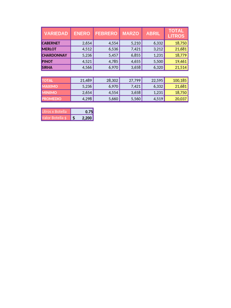 Ejercicio_Basico (1) | PDF
