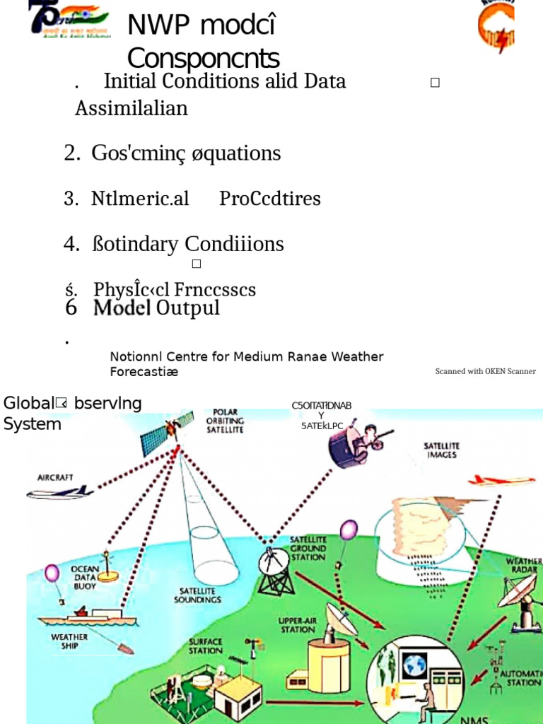 Numerical Weather Prediction Overview | PDF | Applied And ...