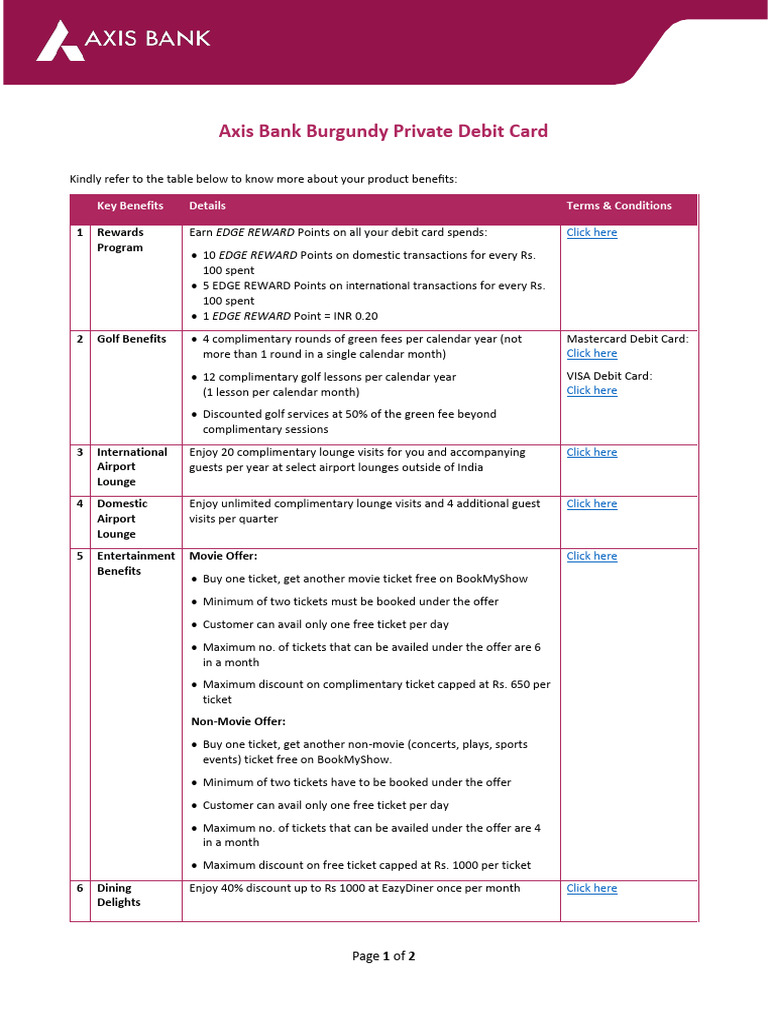 terms-and-conditions-for-axis-bank-burgundy-private-debit-cards | PDF ...