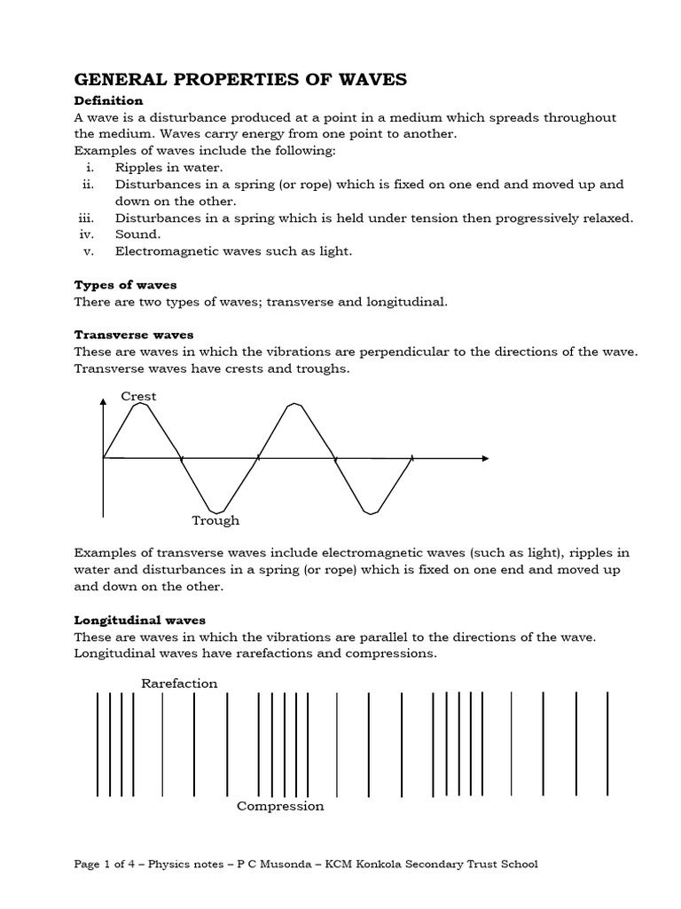 Physics Notes - 6 - General Properties of Waves | PDF | Waves ...
