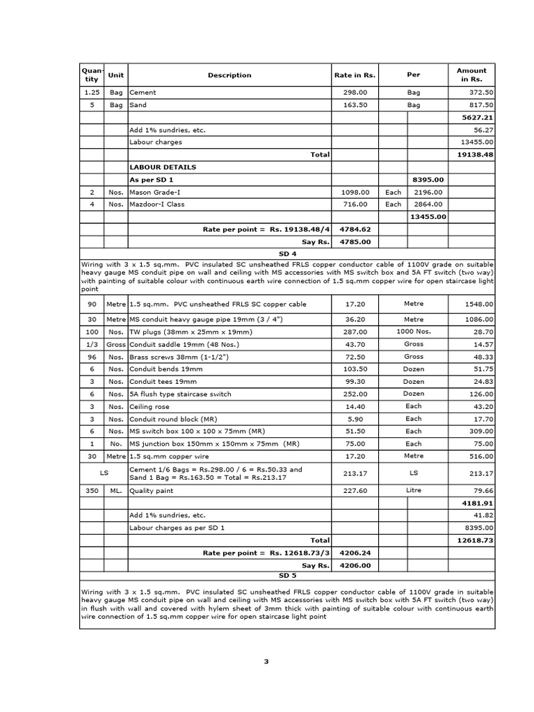 TN Electrical SD Data 2024 25 Sd4 | PDF | Electrical Wiring | Wire