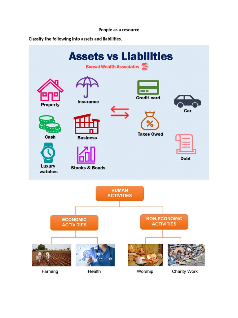 Ch 2 EcoCompetebcy based question (1) | PDF