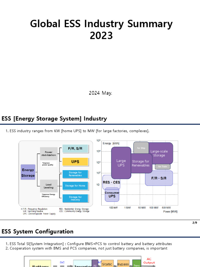 SNE - 2023 - Global ESS Industry Summary | PDF | Electric Power ...