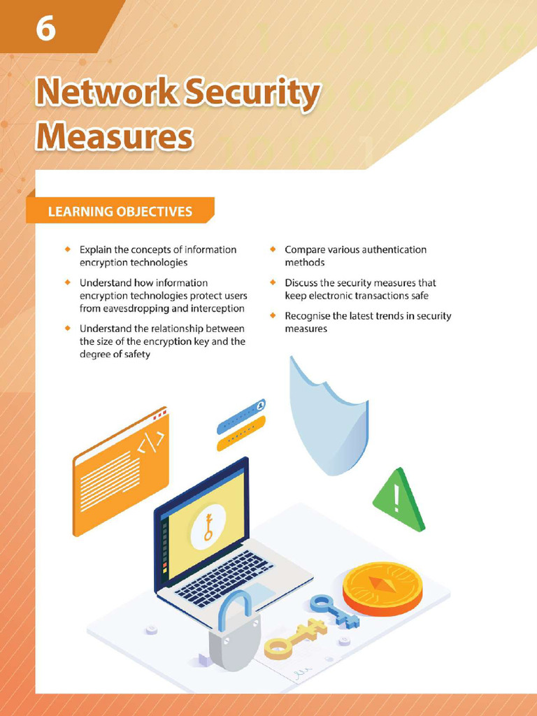 ICT Book C2 Ch6 Network Security | PDF