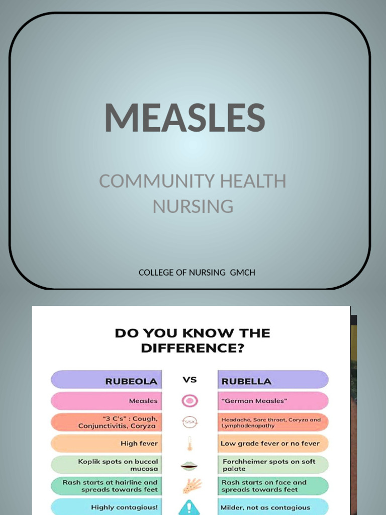 MEASLES-3 | PDF | Measles | Infection