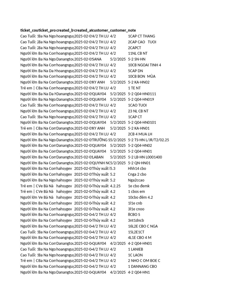 Order 2025 02 05 | PDF