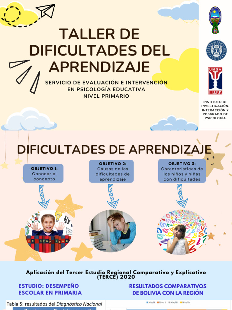Dificultades Del Aprendizaje | PDF | Aprendizaje | Dislexia