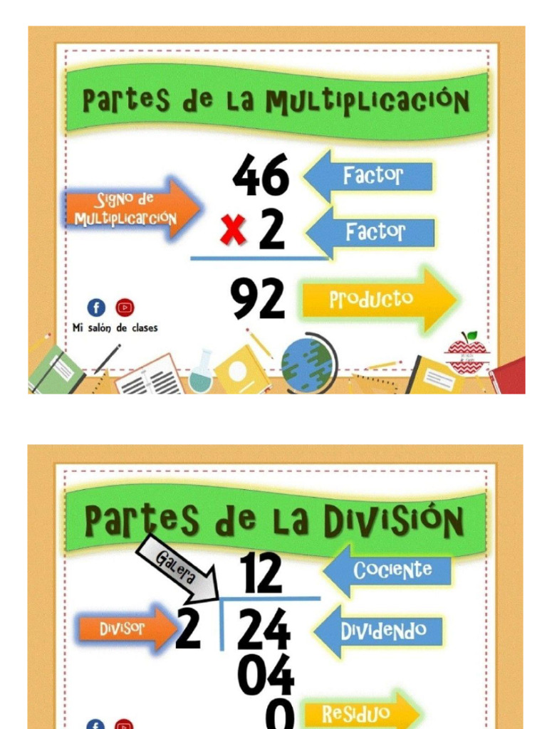 Partes de Las Operaciones Basicas | PDF