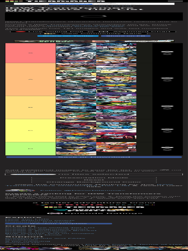 IDW Transformers Characters Tier List | PDF
