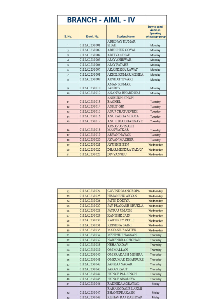 Audio Sharing Schedule - IV Sem - AIML | PDF